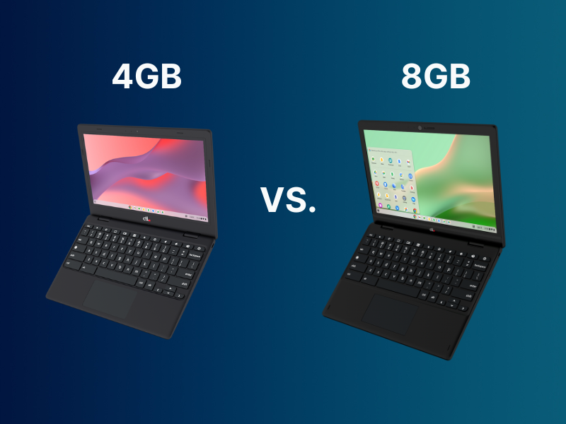 Is 4GB Enough for a Chromebook?