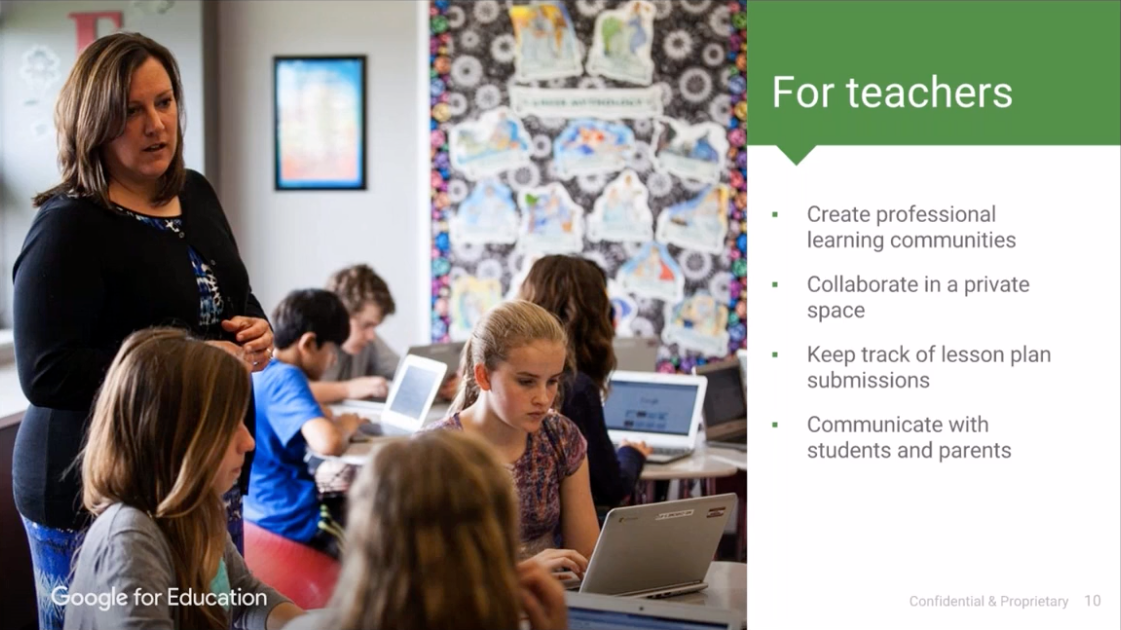 Google Classroom Overview with CTL