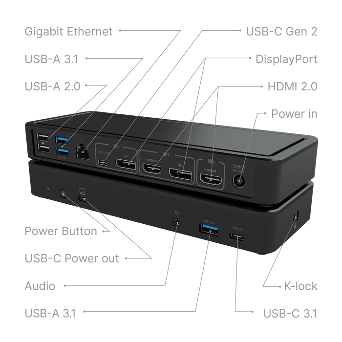 CTL Pro Chromebook Workstation Bundle